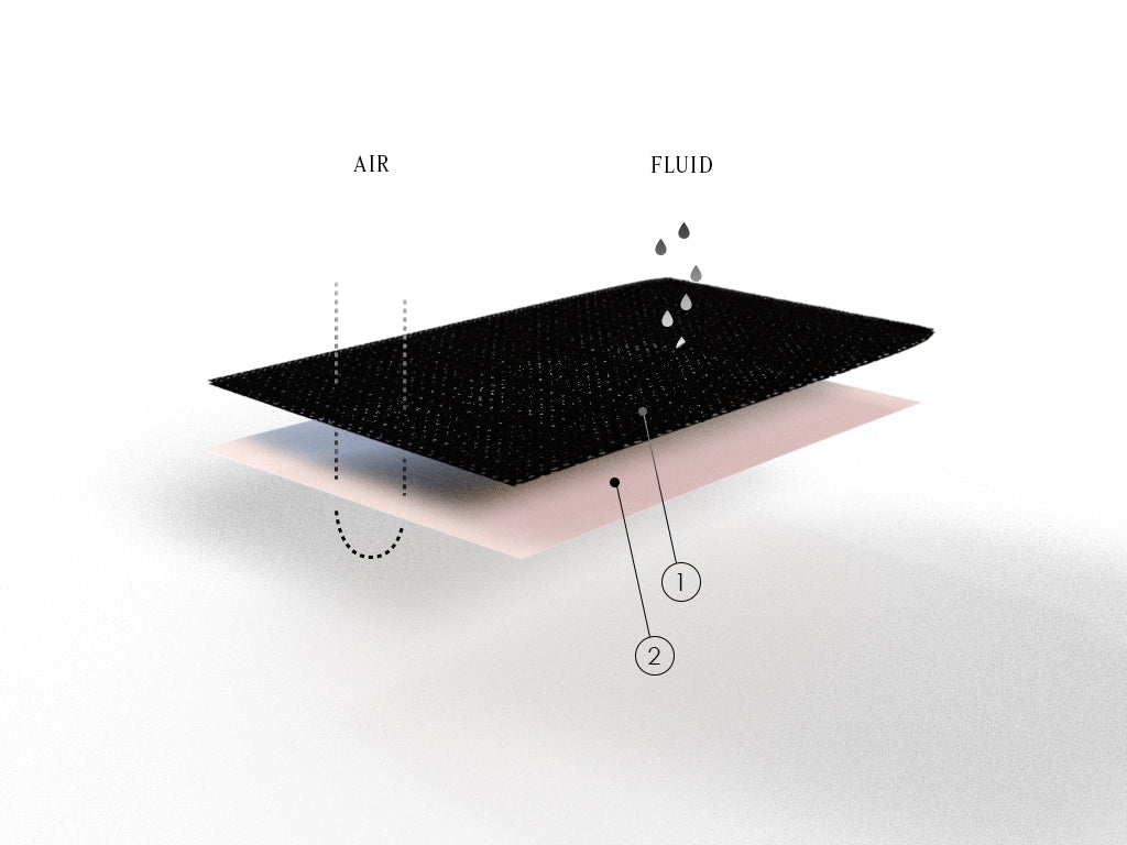 Sweat Proof Classic Full Brief Everyday Bundle Pack in Neutrals Multi ...