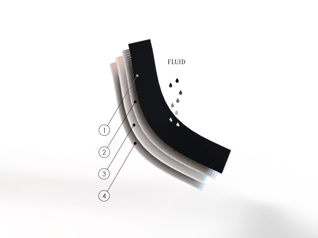 Basic Triangle Bralette in Black | Modibodi – Modibodi NZ