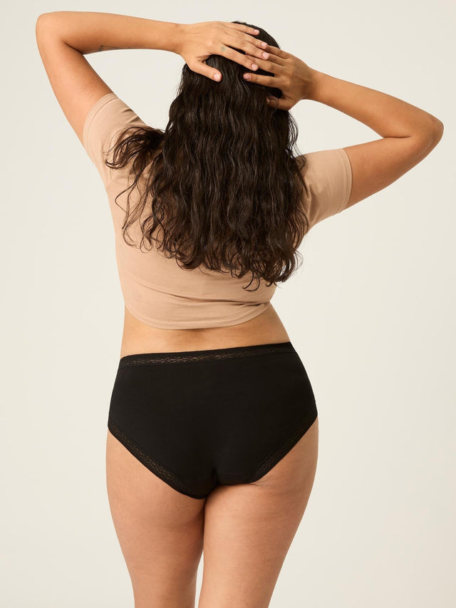 Absorbency Guide – Modibodi NZ