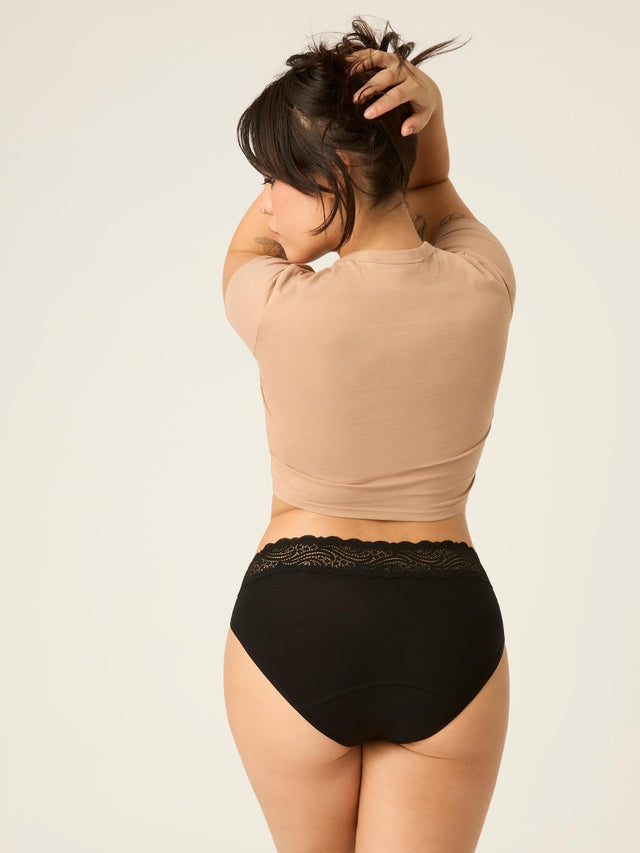 Absorbency Guide – Modibodi NZ